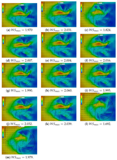 Wind Booster Optimization for On-Site Energy Generation Using Vertical ...