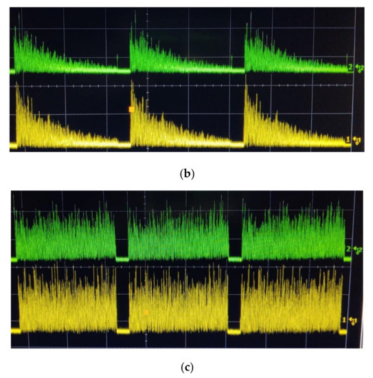 Fiber Optic Based Distributed Mechanical Vibration Sensing