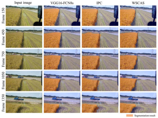 Weakly Supervised Crop Area Segmentation for an Autonomous Combine ...