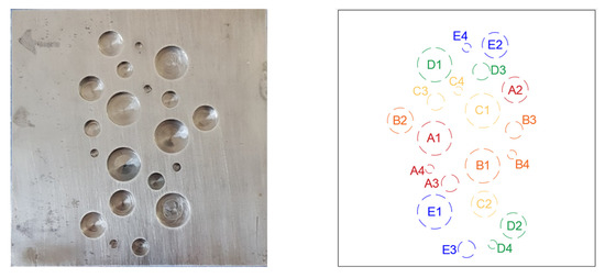 An Automated Pipeline for Dynamic Detection of Sub-Surface Metal Loss Defects across Cold ...