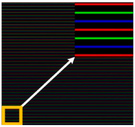 3D Reconstruction with Single-Shot Structured Light RGB Line Pattern