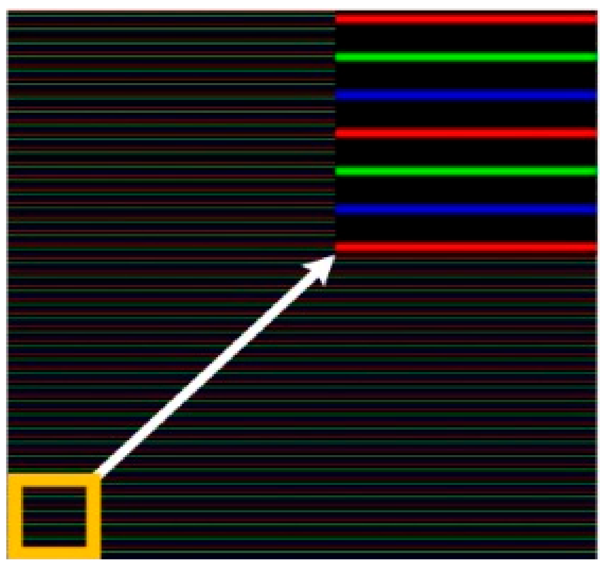 3D Reconstruction with Single-Shot Structured Light RGB Line Pattern