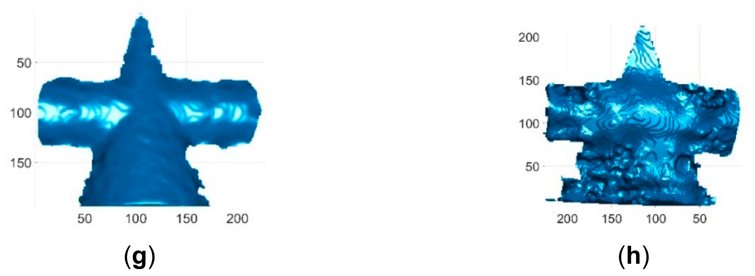 3D Reconstruction with Single-Shot Structured Light RGB Line Pattern