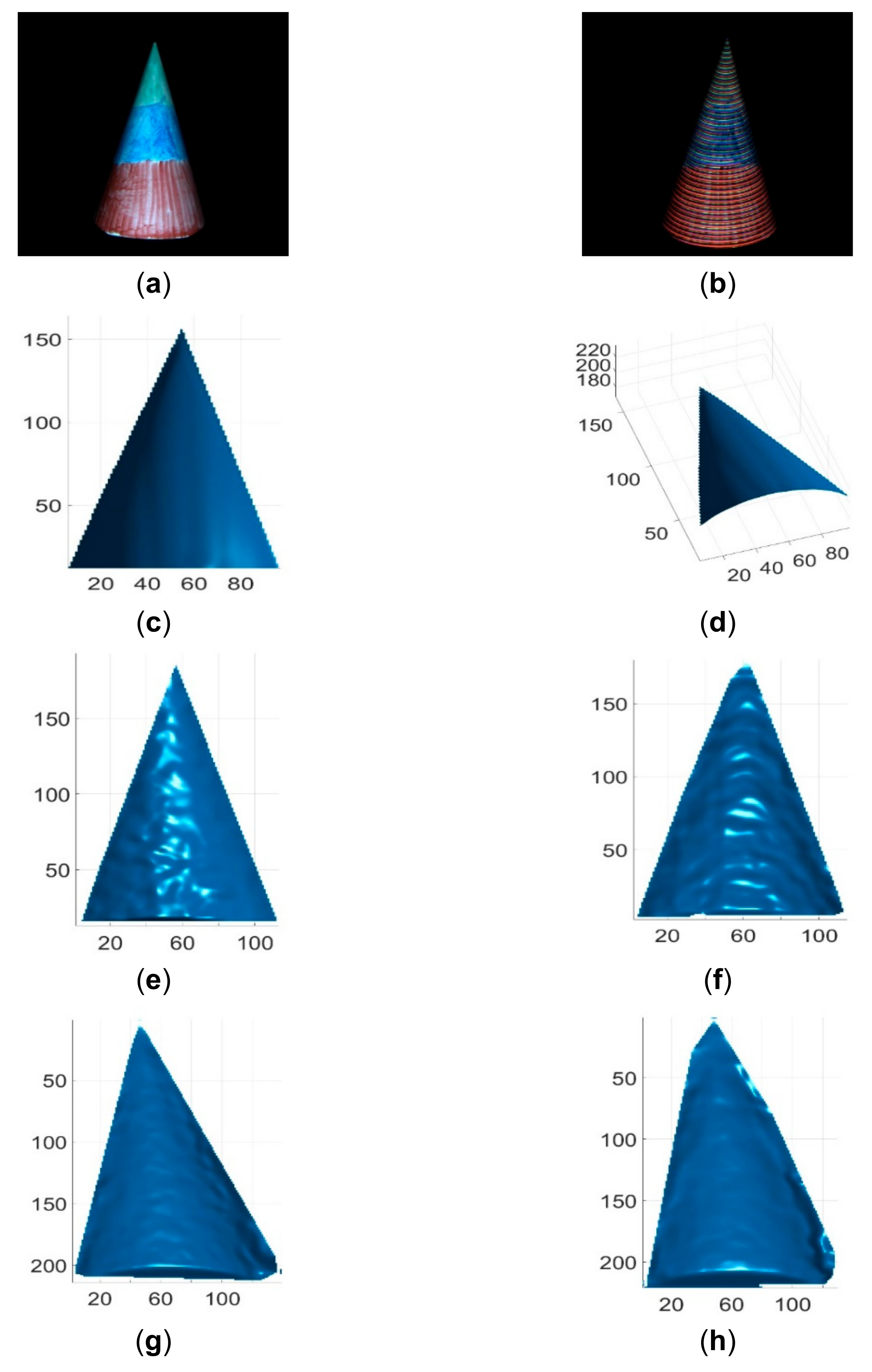 3D Reconstruction with Single-Shot Structured Light RGB Line Pattern