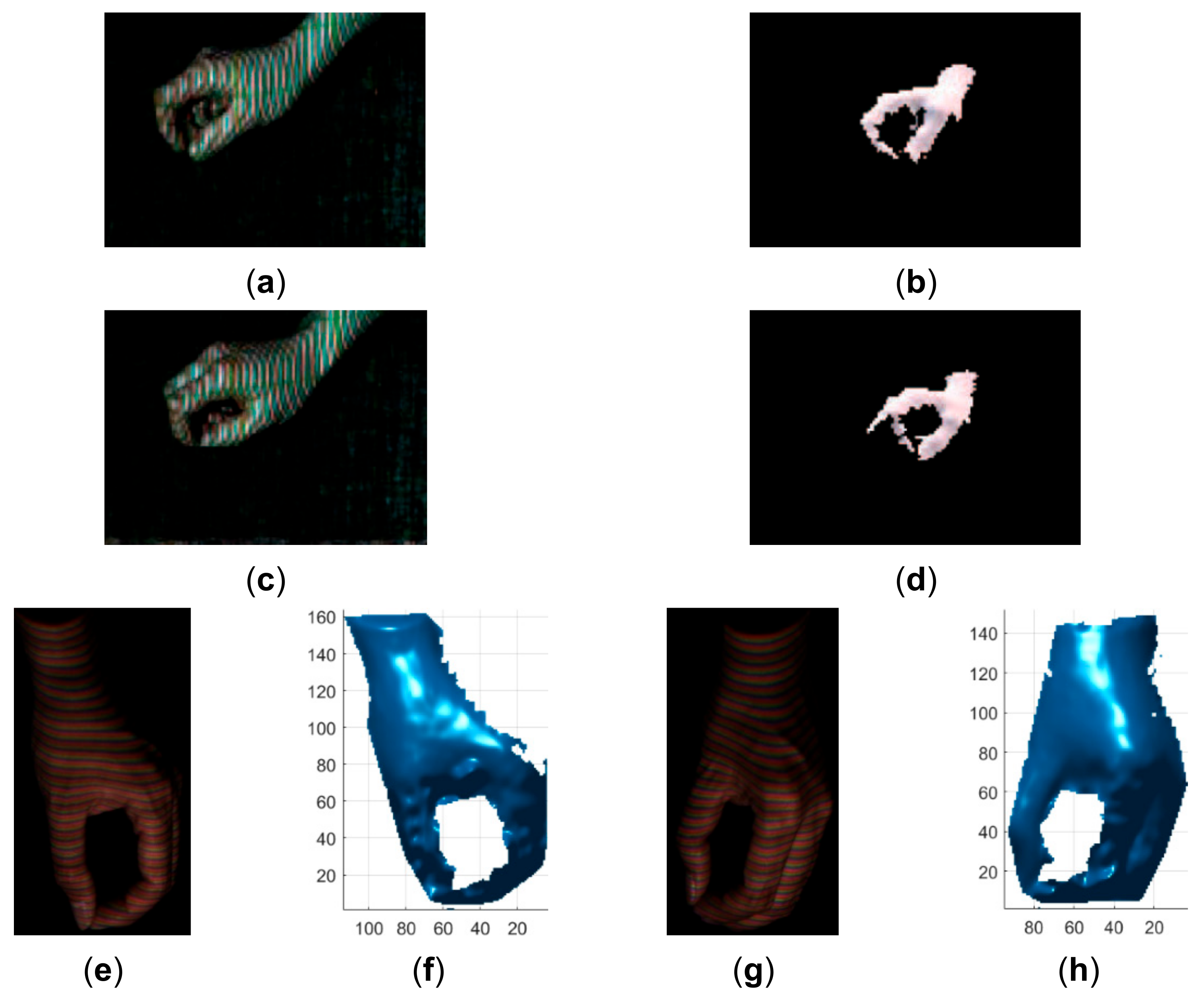 3D Reconstruction with Single-Shot Structured Light RGB Line Pattern