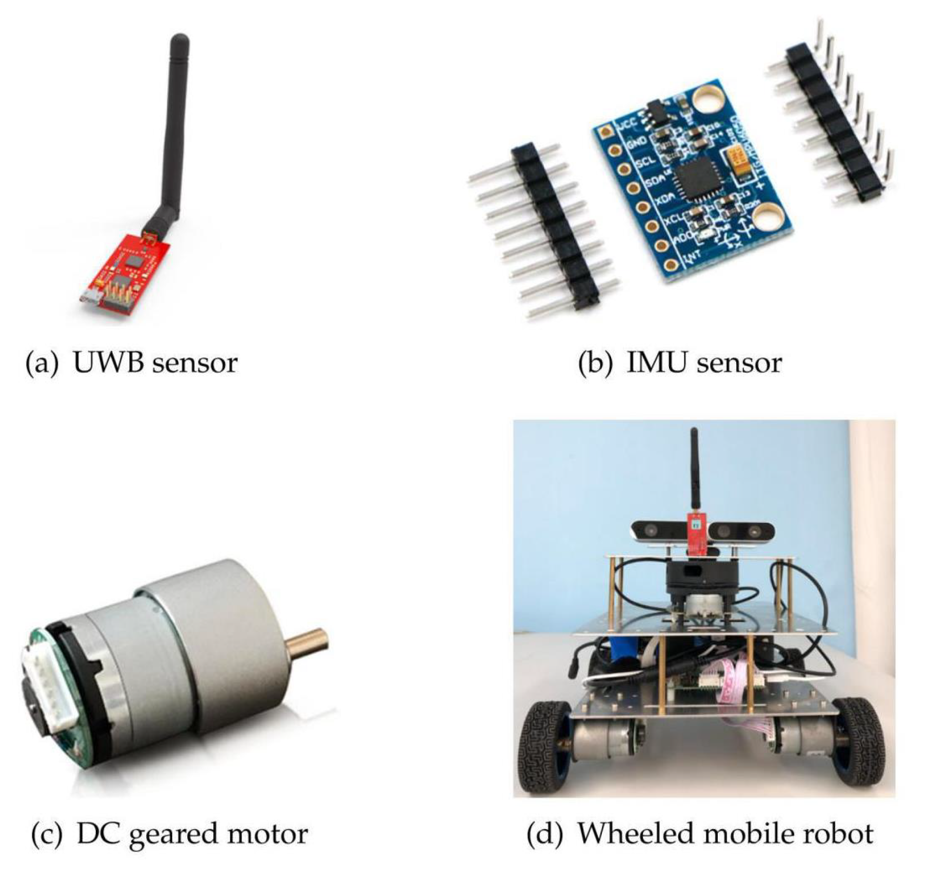 An IMU/ODM/UWB Joint Localization System Based on Modified Cubature ...