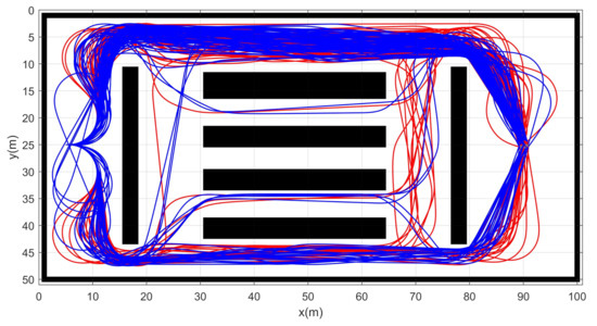Trajectory Planner CDT-RRT* for Car-Like Mobile Robots toward Narrow ...