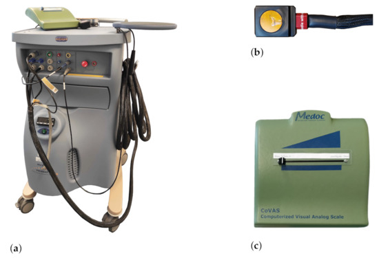 Comparison of Feature Extraction Methods for Physiological Signals for ...