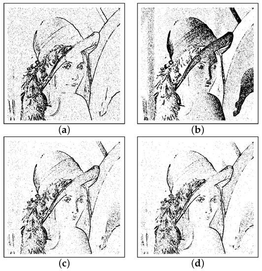 A Parametric Logarithmic Image Processing Framework Based on Fuzzy Graylevel Accumulation by the ...