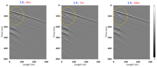 Development of Real-Time Time Gated Digital (TGD) OFDR Method and Its ...