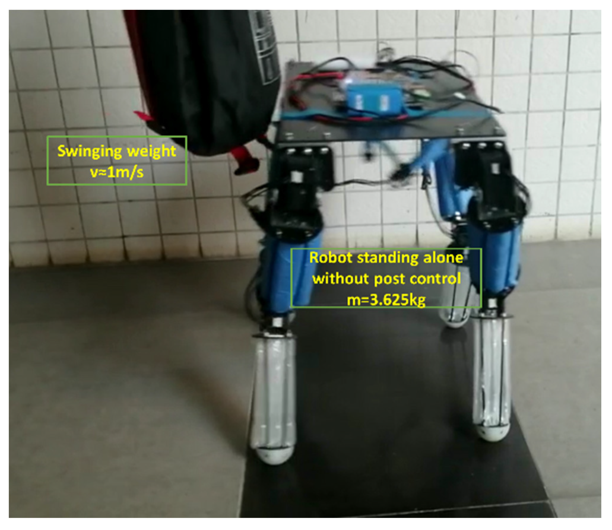 Sensors | Free Full-Text | A Quadruped Robot with Three-Dimensional ...