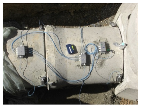 Fiber Optic Sensors Embedded in Textile-Reinforced Concrete for Smart ...