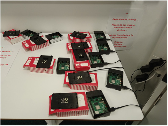 Federated Semi-Supervised Multi-Task Learning to Detect COVID-19 and ...