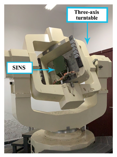 An Improved Calibration Method For The Imu Biases Utilizing Kf Based Adagrad Algorithm