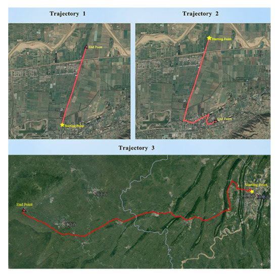 An Improved Calibration Method For The Imu Biases Utilizing Kf Based Adagrad Algorithm