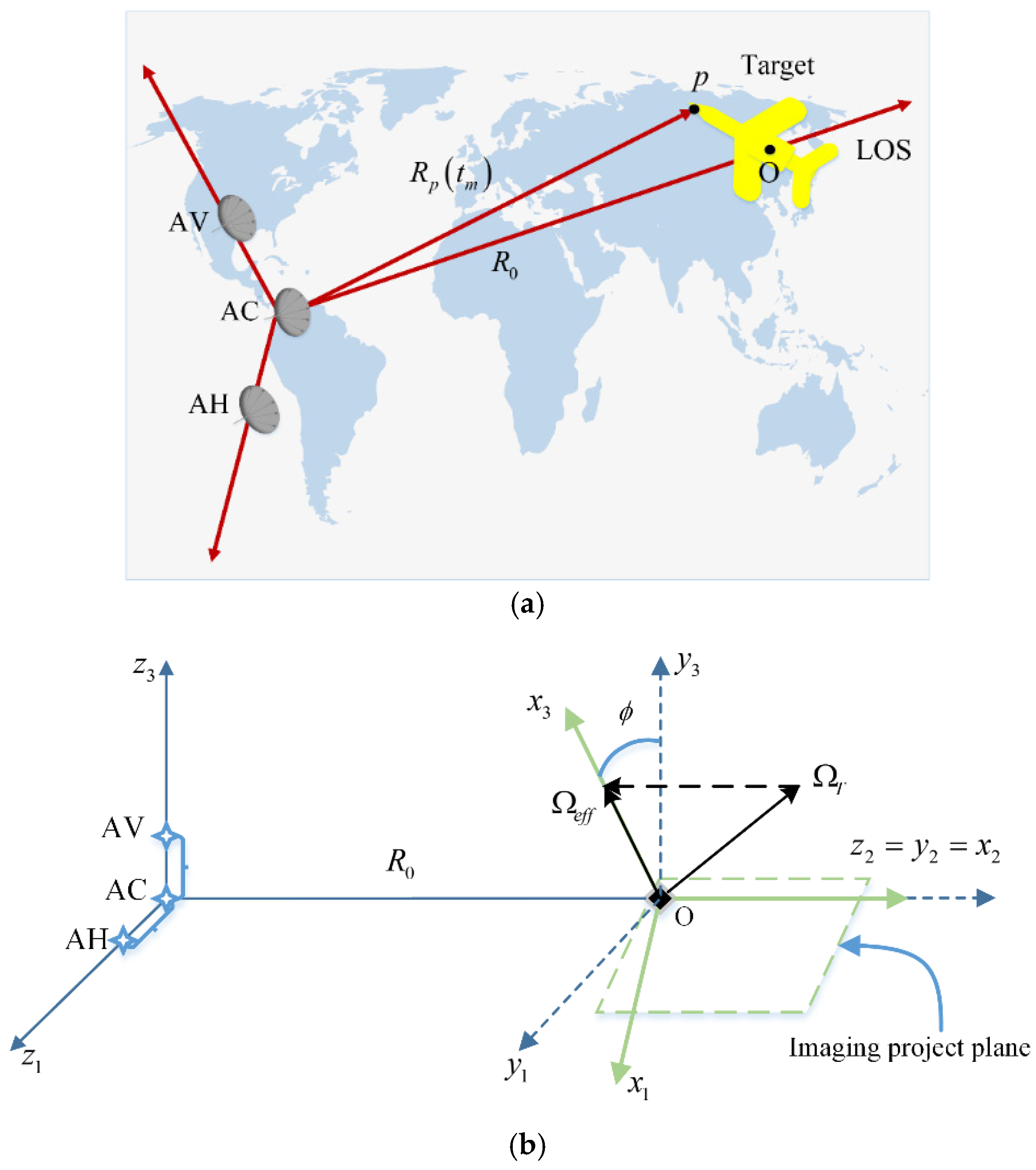 Three-Dimensional Interferometric ISAR Imaging Algorithm Based on Cross ...