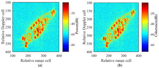 Three-Dimensional Interferometric ISAR Imaging Algorithm Based on Cross Coherence Processing