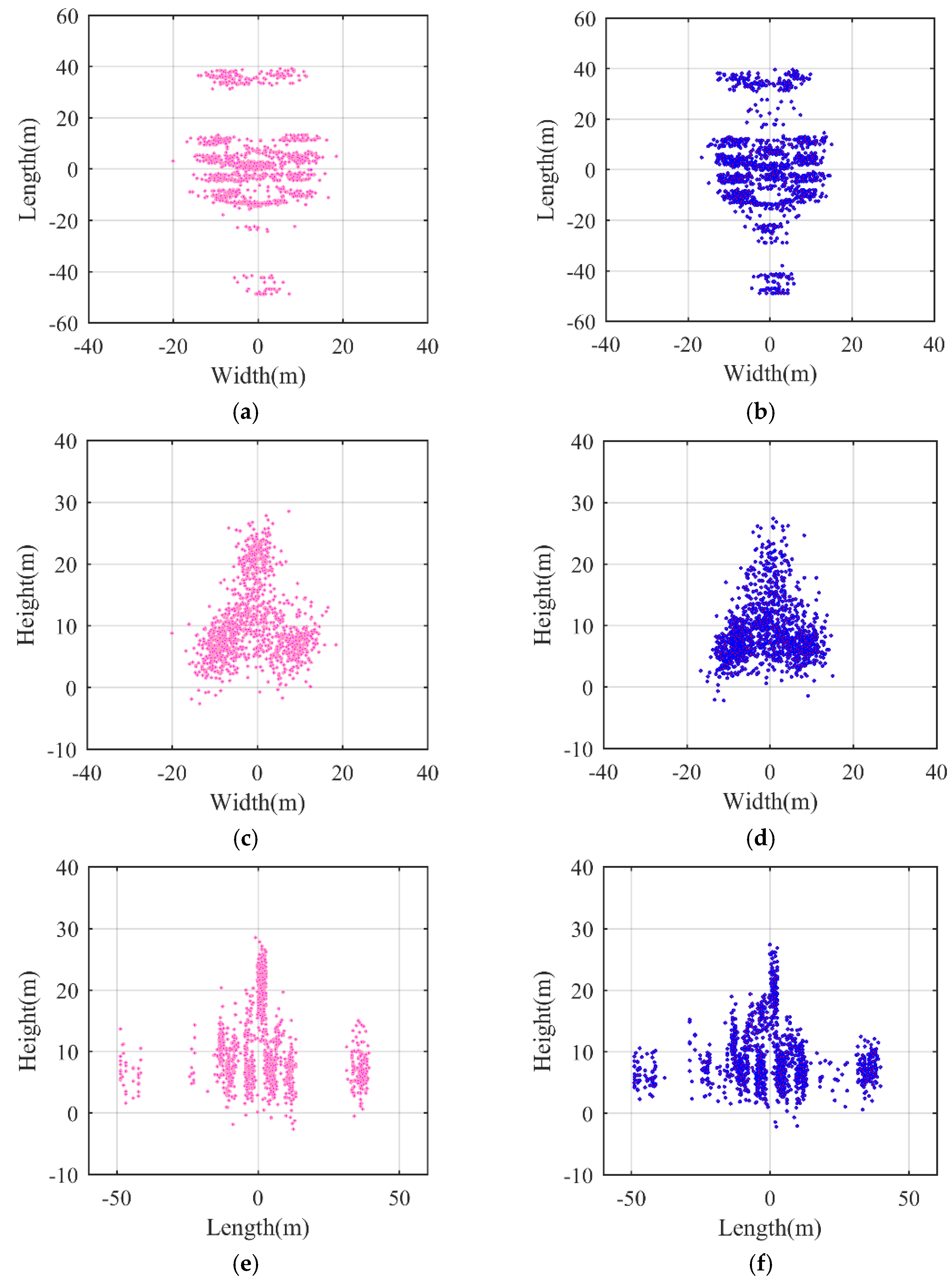 Three-Dimensional Interferometric ISAR Imaging Algorithm Based on Cross ...