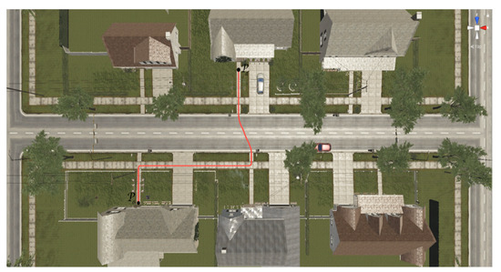 Sensors | Free Full-Text | Virtual Reality-Based Framework to Simulate Control Algorithms for ...