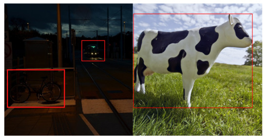 Survey and Performance Analysis of Deep Learning Based Object Detection ...