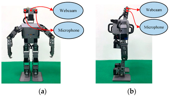 Multi-Sensor Context-Aware Based Chatbot Model: An Application of ...