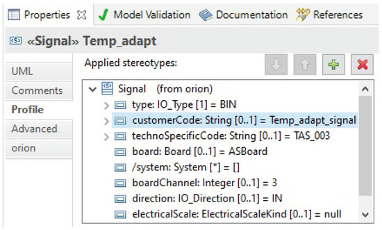 Sensors | Special Issue : Embedded Systems and Internet of Things