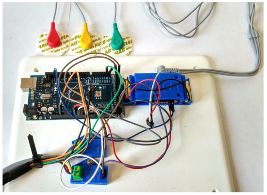 Sensors | Special Issue : Wearable Assistive Devices for Disabled and ...