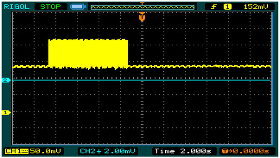 FlexiS—A Flexible Sensor Node Platform for the Internet of Things