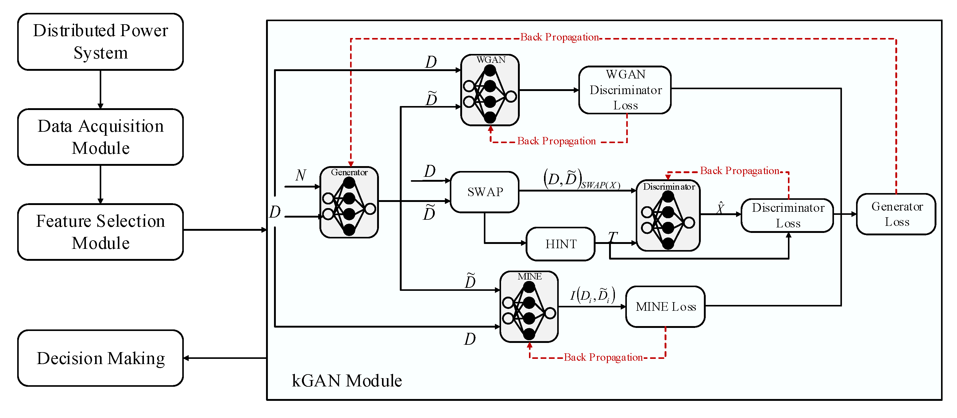 Paramount Normal Script Font