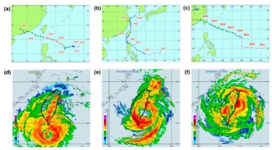 Sensors | Free Full-Text | Forecasting of Typhoon-Induced Wind-Wave by ...