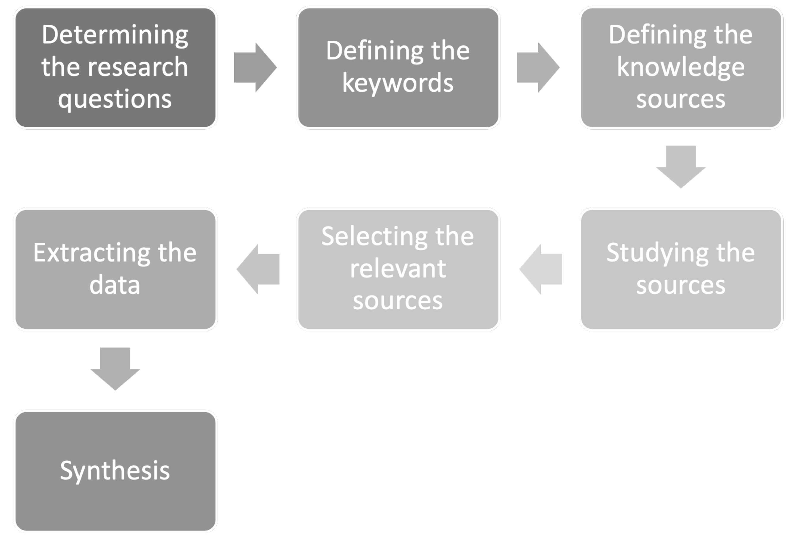 A Systematic Review of Recommender Systems and Their Applications in ...