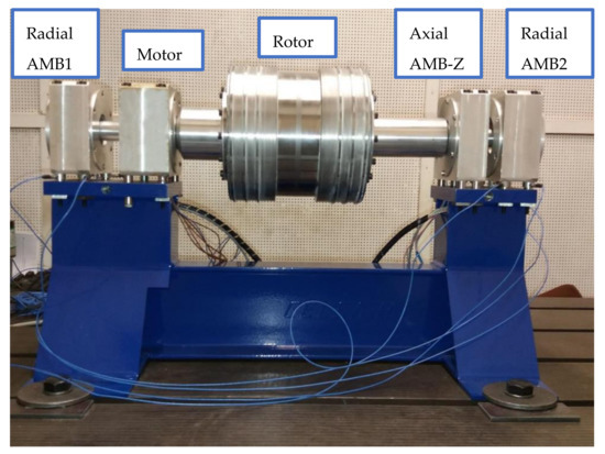 A Vibration Sensor-Based Method for Generating the Precise Rotor Orbit ...