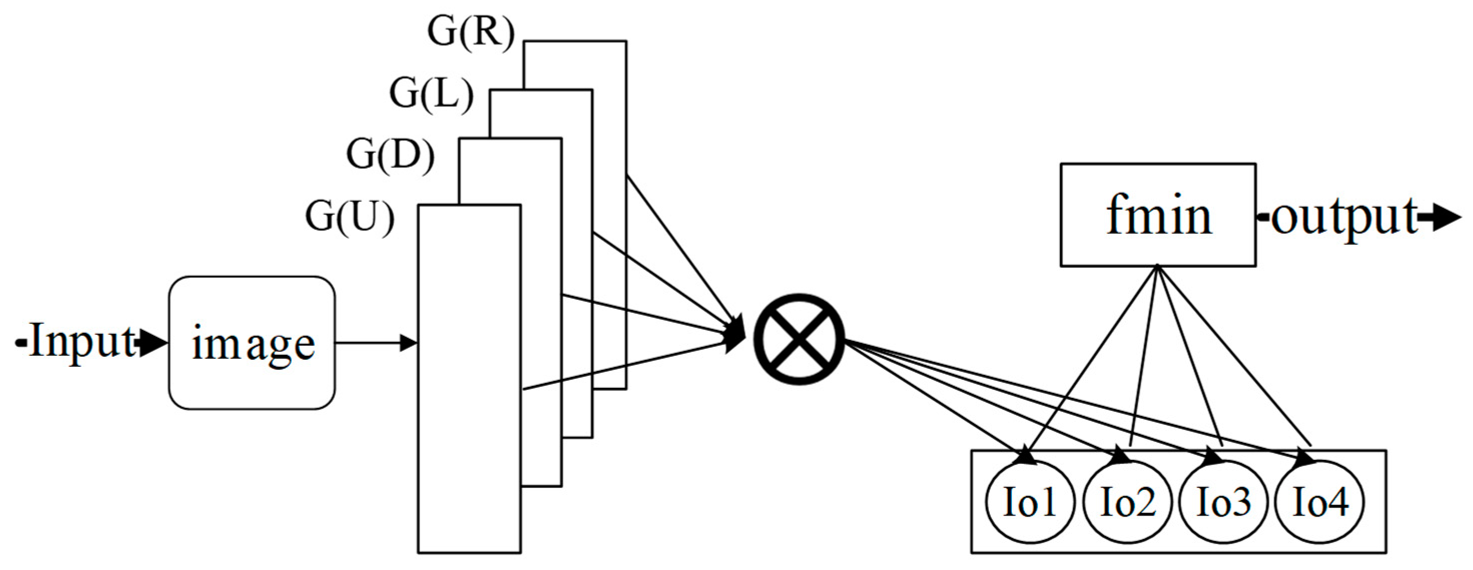 Sensors | Free Full-Text | Star Sensor Denoising Algorithm Based on Edge Protection