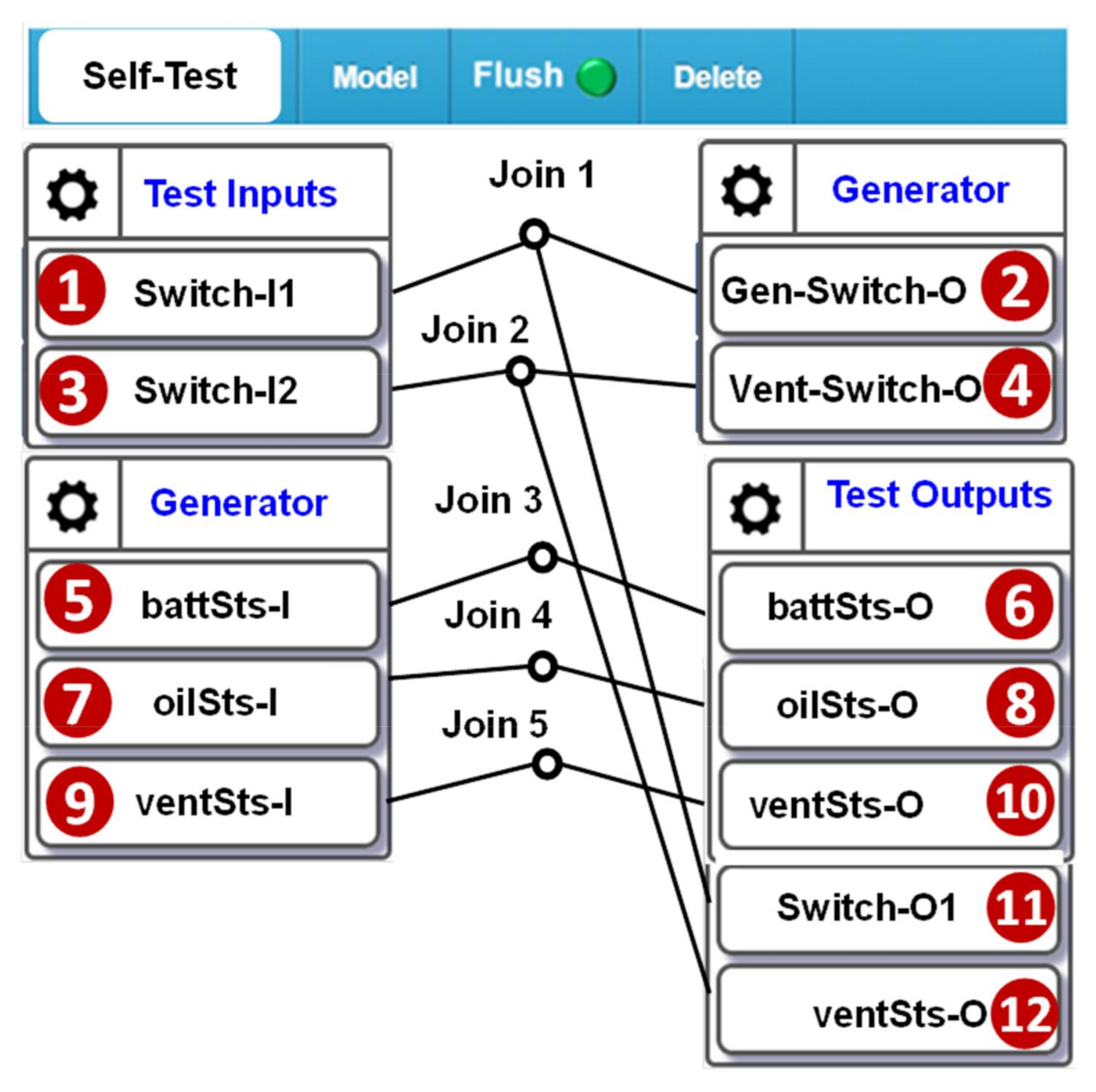 SpecTalk: Conforming IoT Implementations to Sensor Specifications