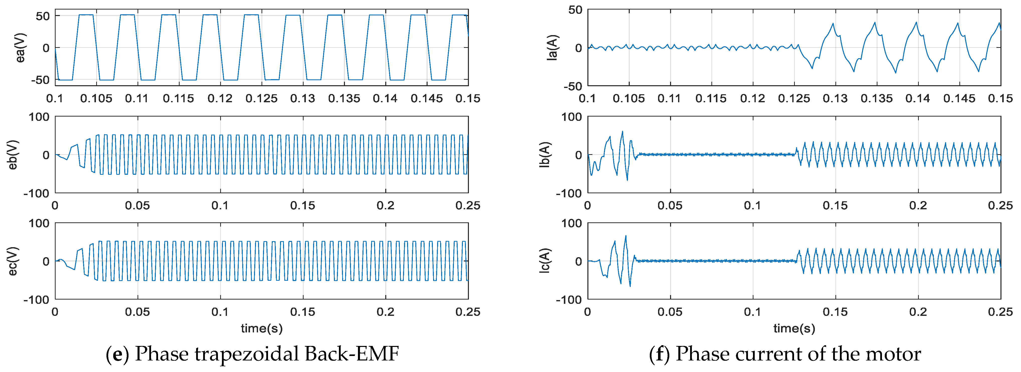 Sensors | Free Full-Text | A Fast Firefly Algorithm for Function Optimization: Application to ...