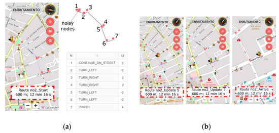 Wearable Urban Mobility Assistive Device for Visually Impaired ...