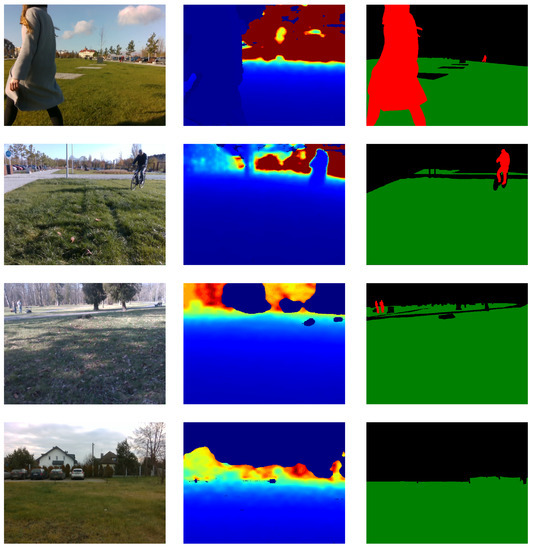Sensors | Free Full-Text | Obstacle Detection System for Agricultural ...