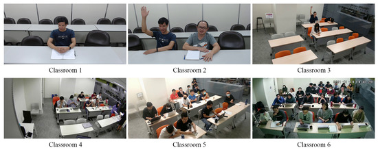 Sensors | Free Full-Text | Student Behavior Recognition System for the ...