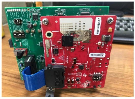 DoA Estimation for FMCW Radar by 3D-CNN