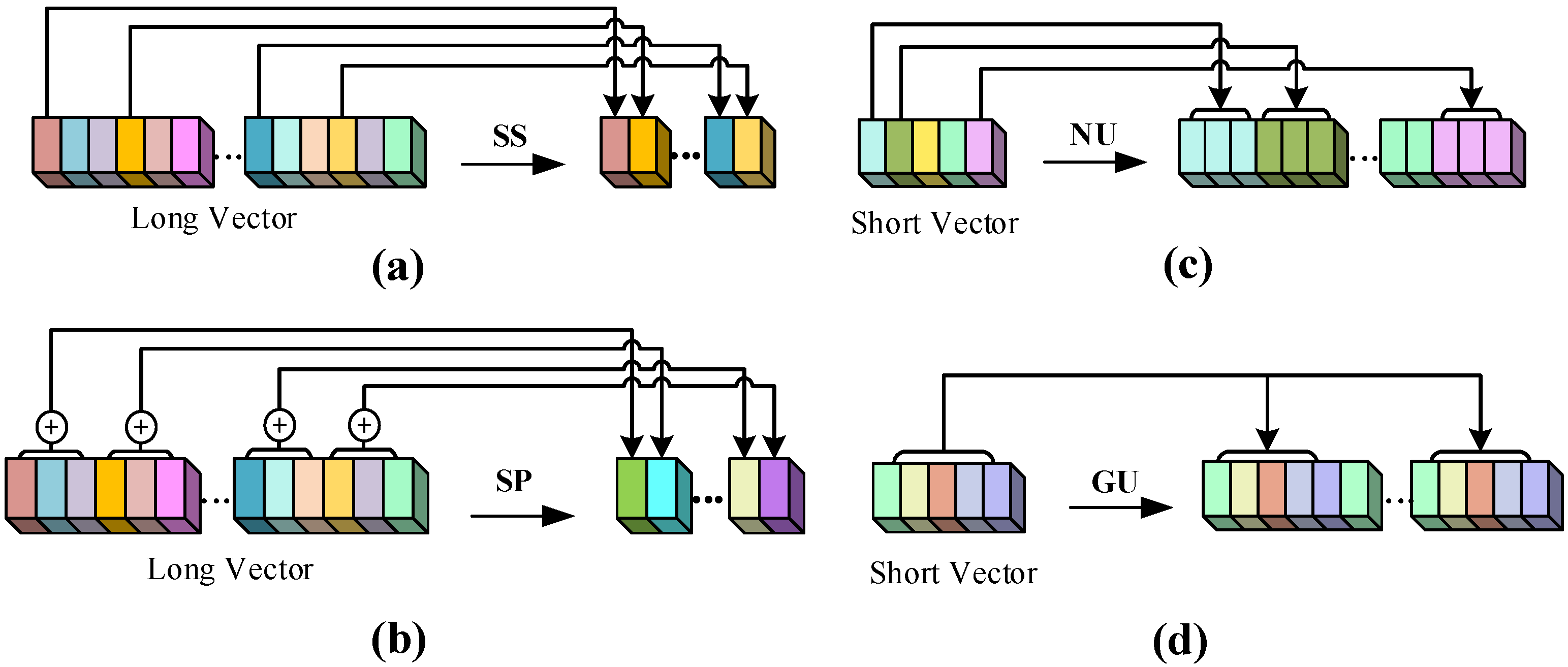Multi-Dimensional Feature Fusion Network for No-Reference Quality Assessment of In-the-Wild Videos