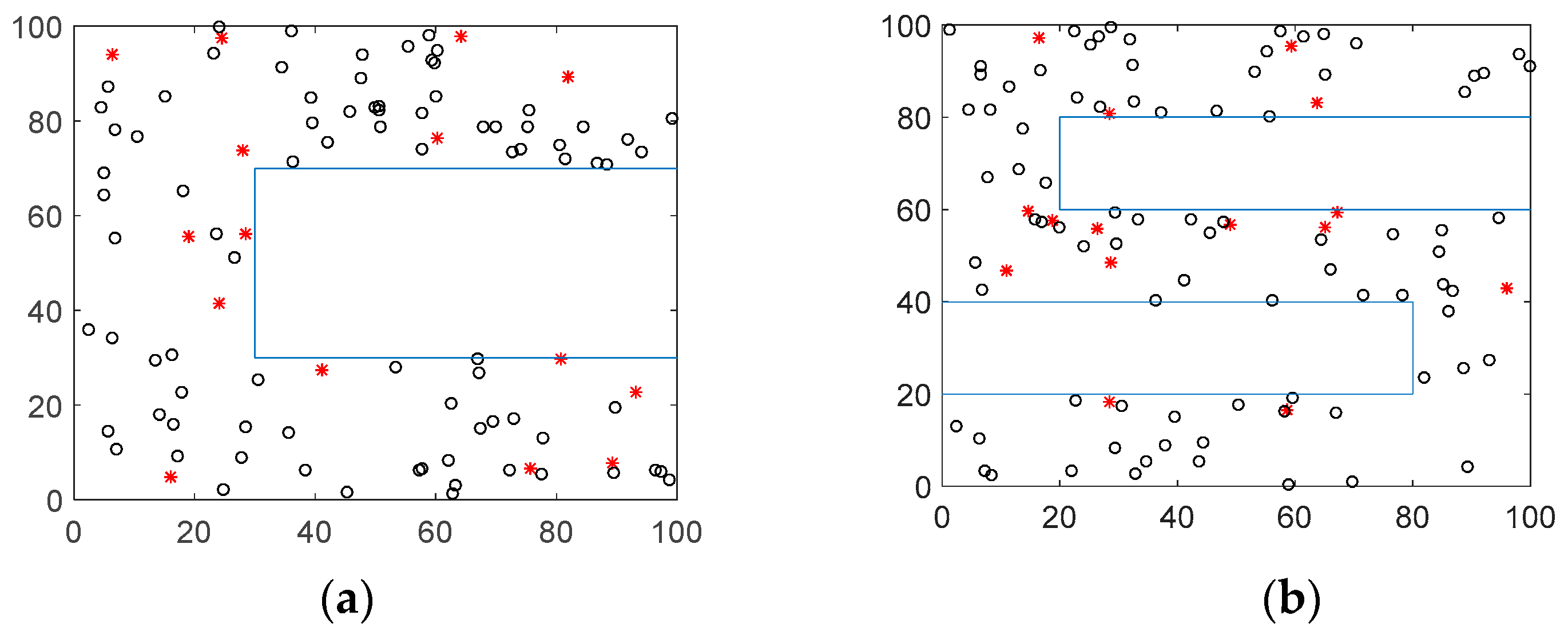 Research on Location Algorithm Based on Beacon Filtering Combining DV-Hop and Multidimensional ...