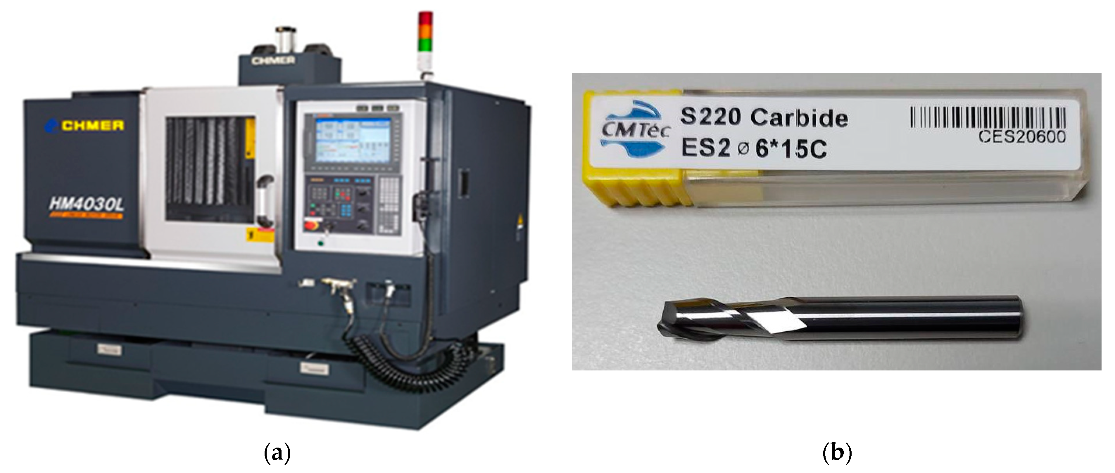 Estimation of Tool Wear and Surface Roughness Development Using Deep ...