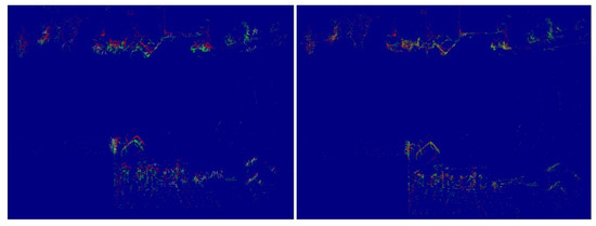 Sensors | Free Full-Text | Graph SLAM Built over Point Clouds Matching for Robot Localization in ...