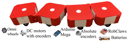 Modelling and Control of a Reconfigurable Robot for Achieving ...