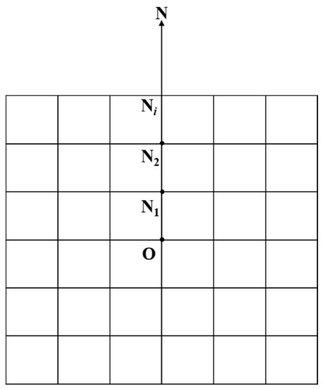 A New Ground-Based Pseudolite System Deployment Algorithm Based on MOPSO