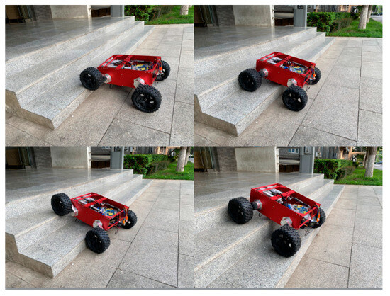 Design and Research of All-Terrain Wheel-Legged Robot