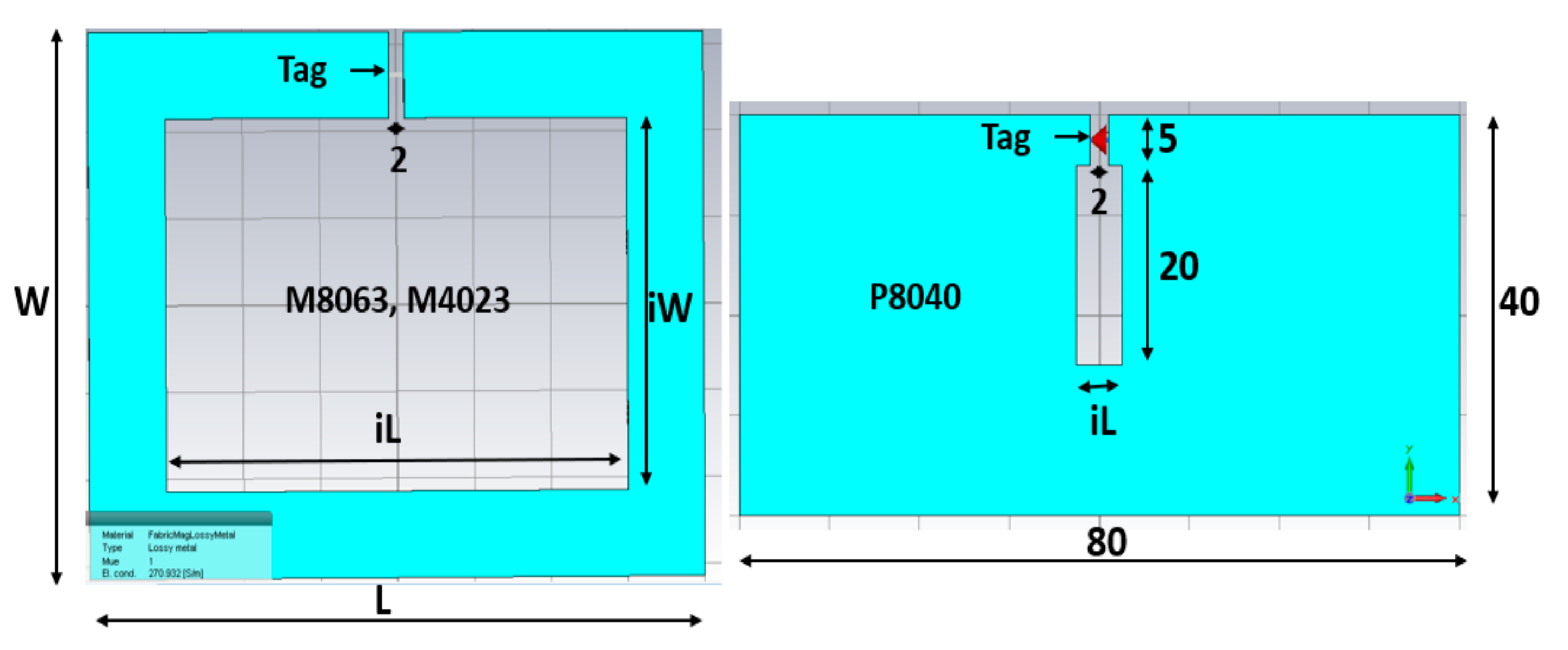 UHF RFID Conductive Fabric Tag Design Optimization