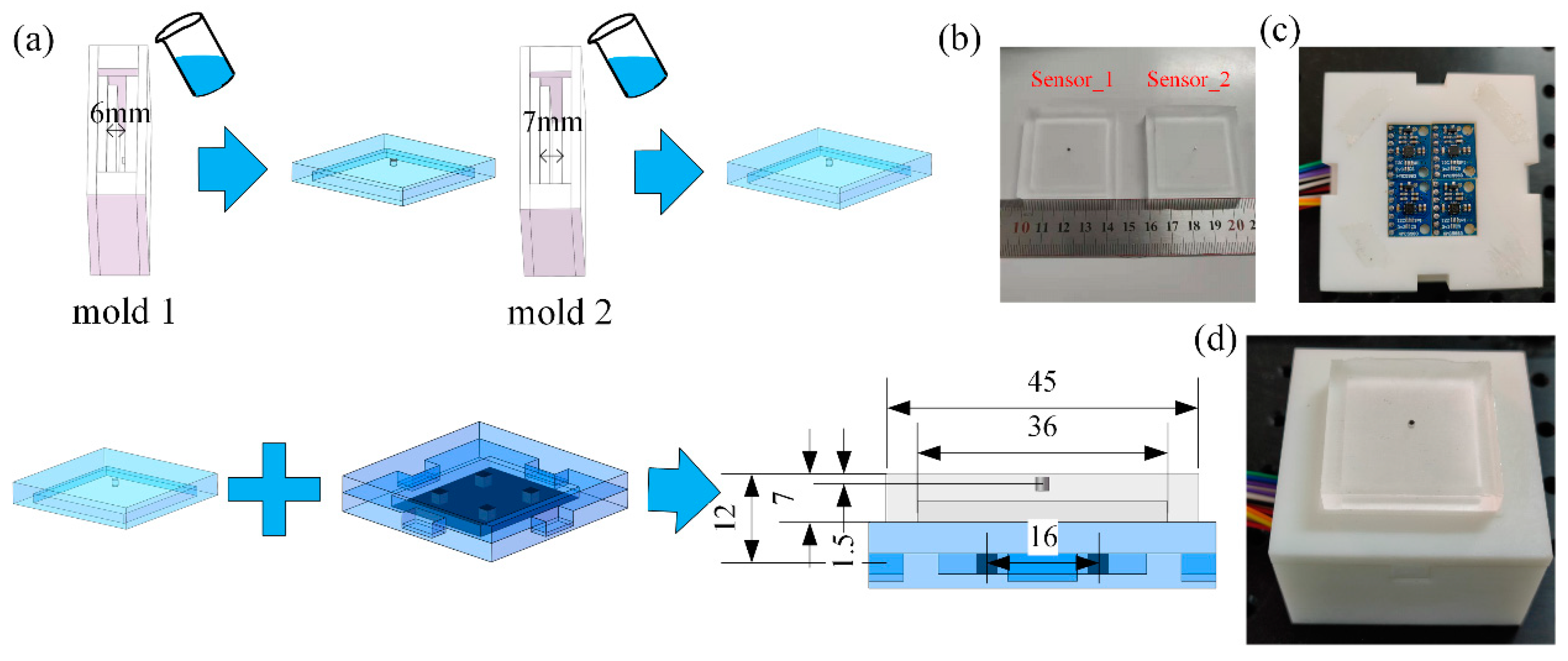 Robust Estimation of Contact Force and Location for Magnetic-Field-Based Soft Tactile Sensor ...