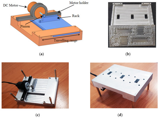 A 12–20 GHz Wideband High-Power SP2T Switch Based on Gap Waveguide ...