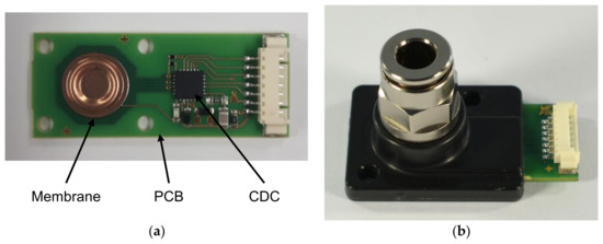 Characterization of a PCB Based Pressure Sensor and Its Joining Methods ...